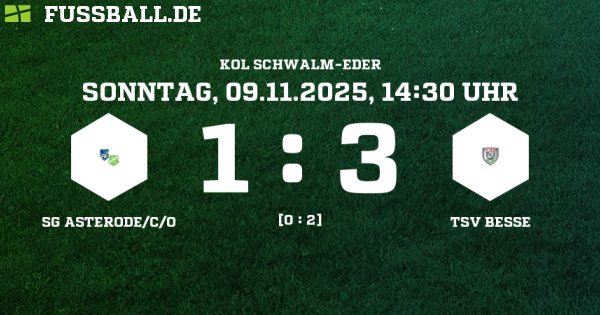SG Asterode/C/O trifft auf TSV Besse
