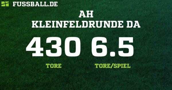 Spielplan Herren Ü35 Kreisliga - Kreis Darmstadt - Herren Ü35: Der ...